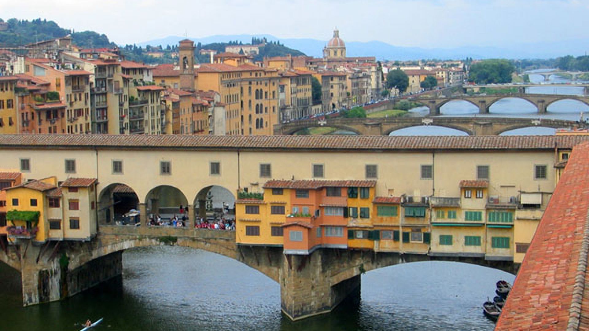 Kelionė į Italiją | Kelionė į Romą | Klasikinė Italija