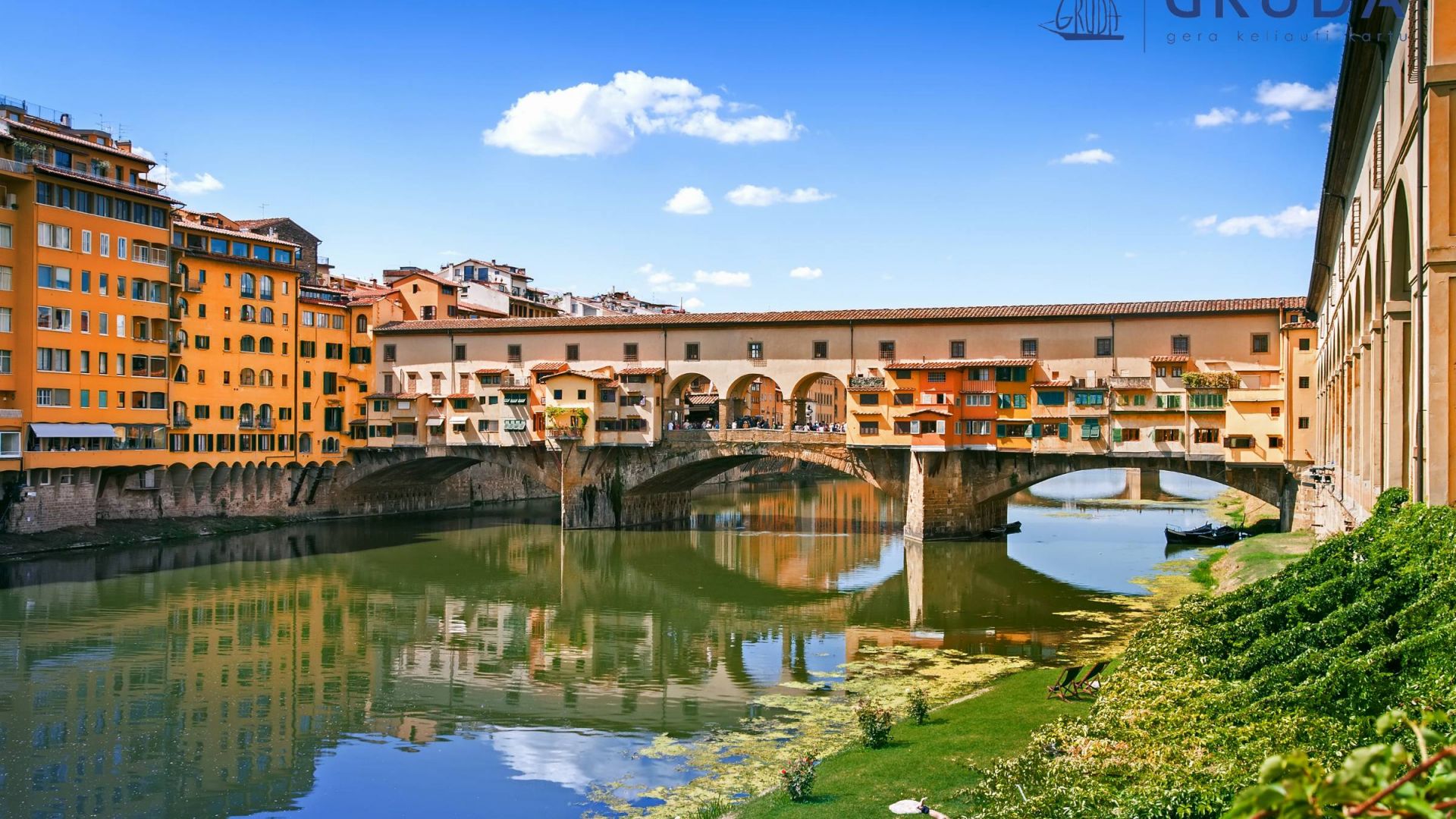 Kelionė į Italiją | Roma, Vatikanas, Florencija, Kaprio s.